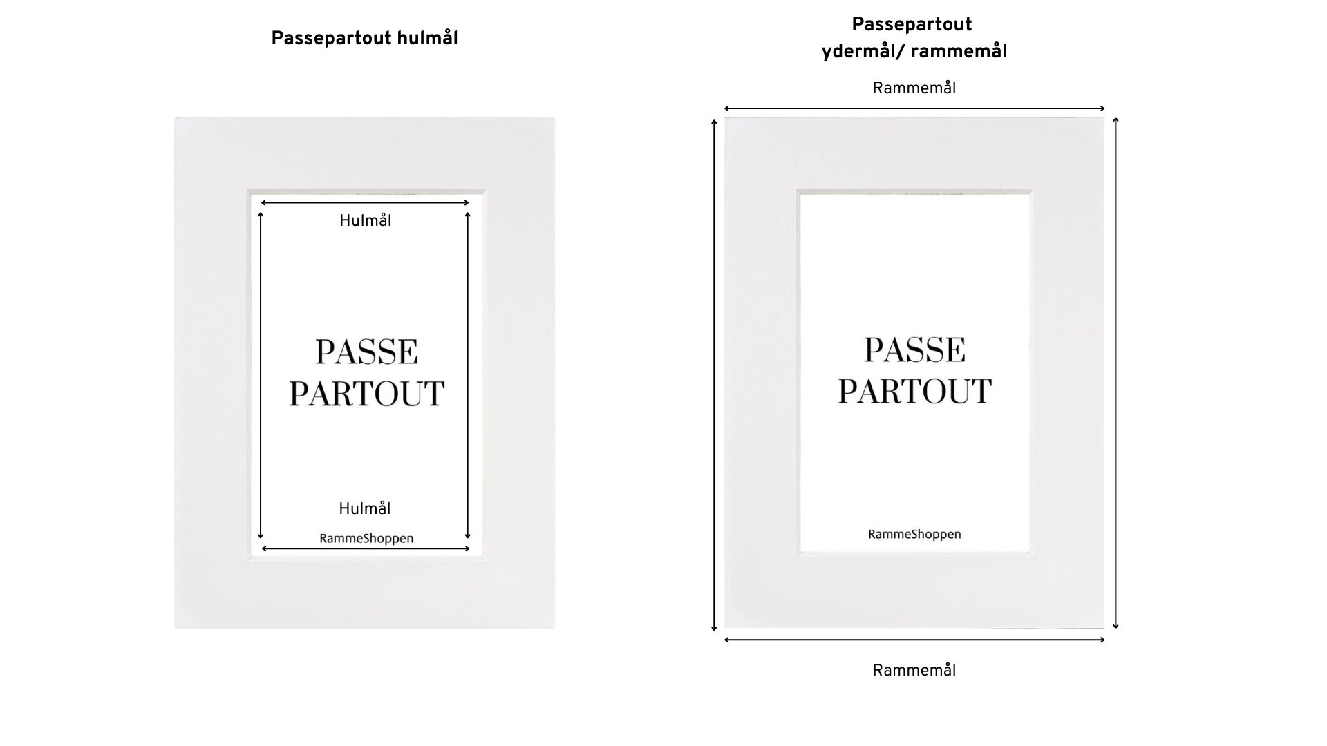 Passepartout | Fuldend Dit Motiv med Passepartout | Køb Online